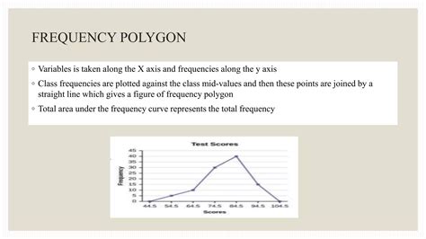 Data Presentation Methods 1pptx Databases Computer Software And Applications
