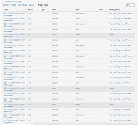 Smartthings Hub V3 Disconnected Devices And Integrations Smartthings