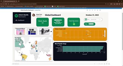 An Interactive Tableau Dashboard For Data Visualization Upwork