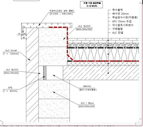 Insulating Your Terrace Roof With Reverse Insulation