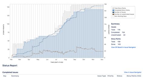 Jira 101 How To Create New Epics Step By Step Tu Atlassian Community