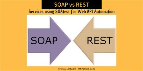 REST Vs SOAP Comparison And Practical SOAtest Examples