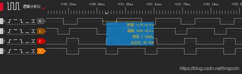 Stm32通用定时器输出带死区互补pwm任意移相pwmstm32 Pwm 移相 Csdn博客