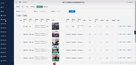 Python毕设 基于小程序的运动健身服务平台视频程序论文 可用于毕业设计智慧运动训练的数据采集平台的python代码实现 Csdn博客