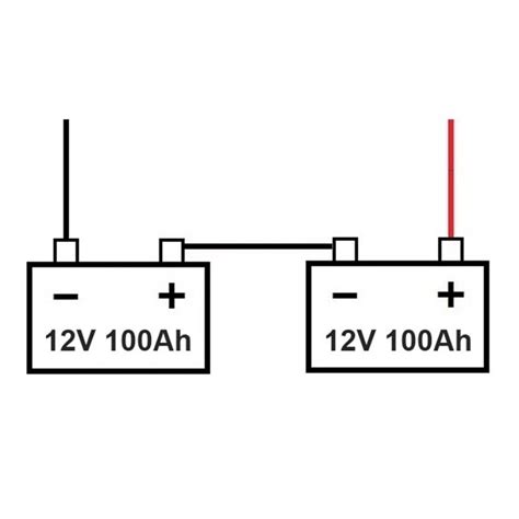 Conexión de Baterías en Serie
