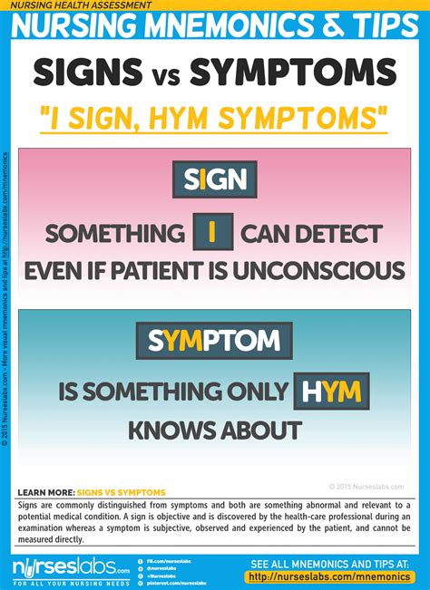 nursing health assessment mnemonics and tips nurseslabs