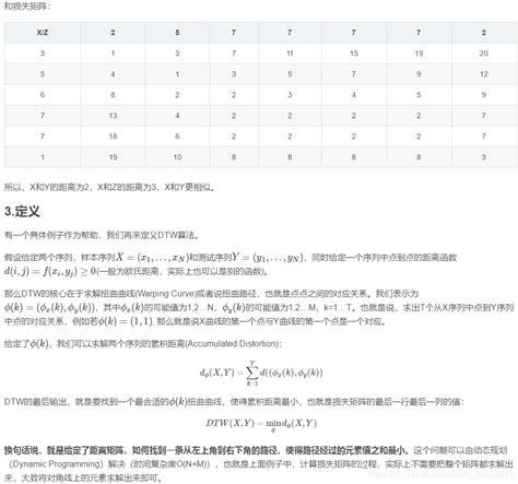 动态规划dtw算法的实现csdn Dtw Ppt Csdn博客