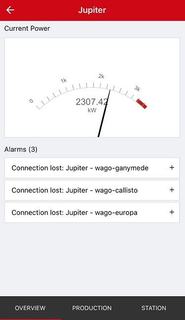 Overview Documentation Solarify Overview Documentation Solarify