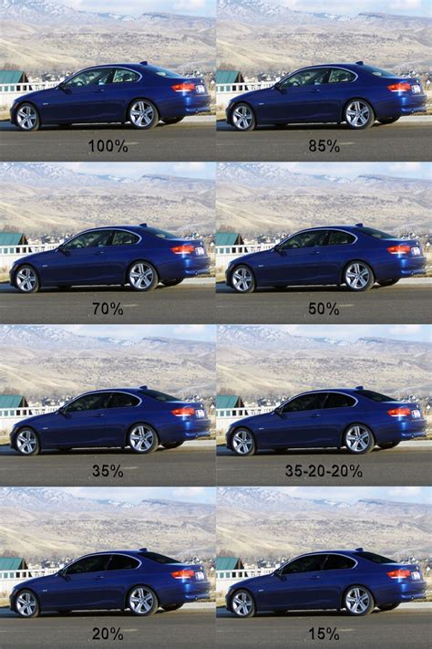 Tint Percentage Comparison Whats The Right Choice For You Iki Sale Stock