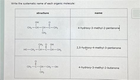Solved Write The Systematic Name Of Each Organic