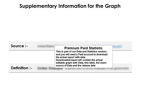 Total Civilian Employed Population 16 Years And Over By Male And Female
