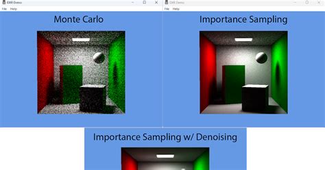 Denoising Denoising