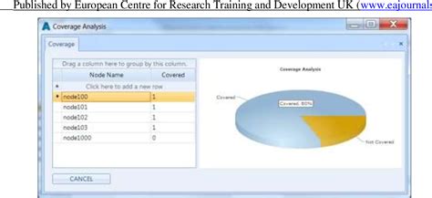 figure 10 from a cause effect graph software testing tool semantic