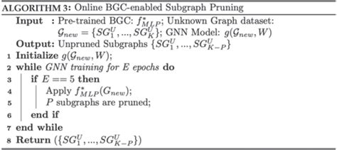 Data Pruning Enabled High Performance And Reliable Graph Neural Network