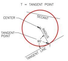 Module Circles And Arcs Introduction To Drafting And AutoCAD D