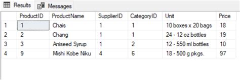 SQL Server ALL Operator GeeksforGeeks