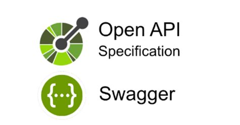 「マイクロサービスのapi管理」 Swaggerでapi文書管理を拡張する Springboot3 第11回｜ソンさん