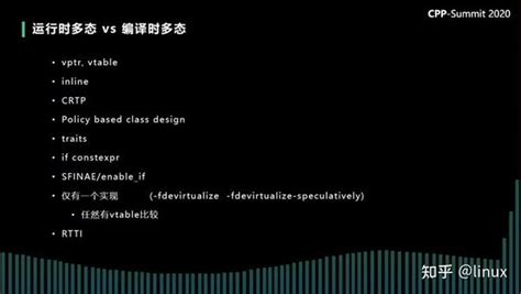 低延迟场景下的性能优化实践 知乎