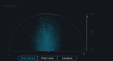 Mixing In Mono Mix Like A Pro
