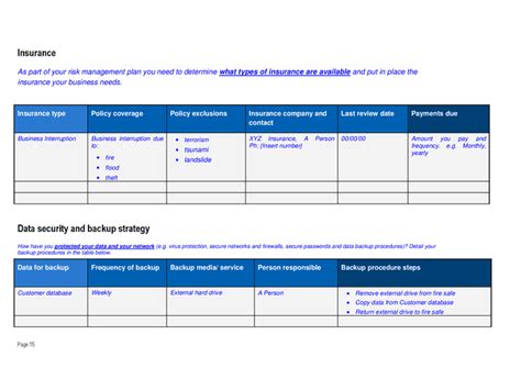 Business Continuity Plan Template Australia In Word And Pdf Formats Page 19 Of 45