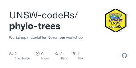 Github Unsw Codersphylo Trees Workshop Material For November Workshop