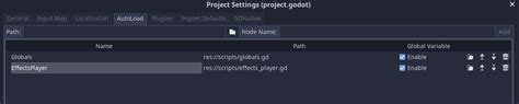 Invalid Get Index When Accessing A Variable From An Autoload Archive Godot Forum
