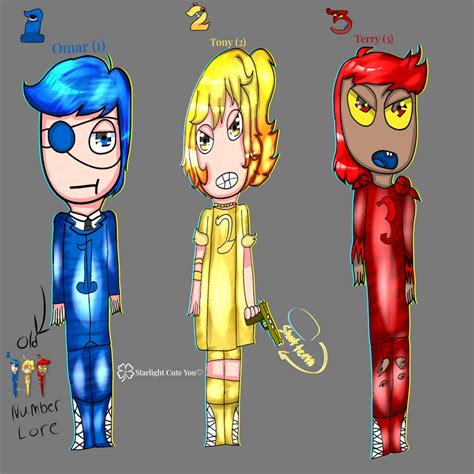 Number Lore Human Remade Part 1 Fandom