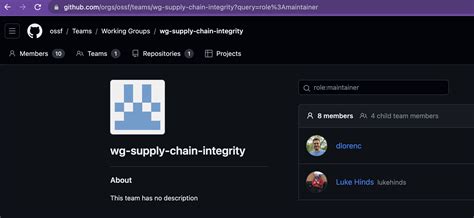 Update Maintainers List For SCI WG Repo Issue 68 Ossf Wg Supply