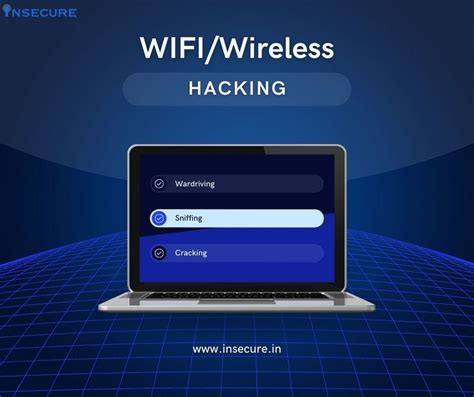 Wifi Hacking Online Course Wep And Wpawpa2 Cracking Insecure Lab