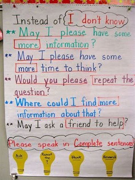 Classroom Procedures Artofit