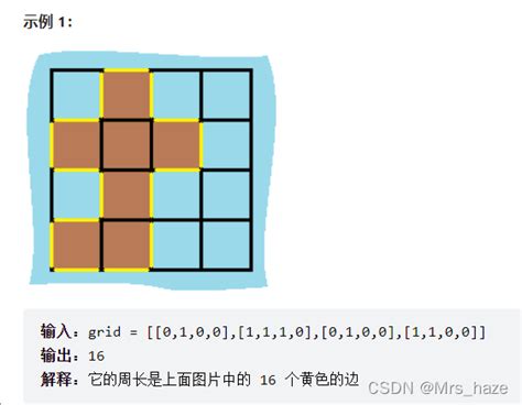 计算岛屿周长 Csdn博客