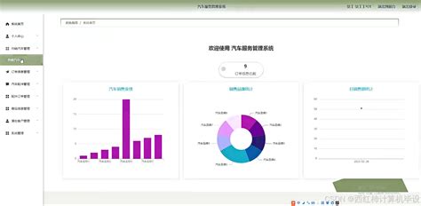 基于python Django汽车服务管理系统源码lw部署讲解数据库ppt Csdn博客