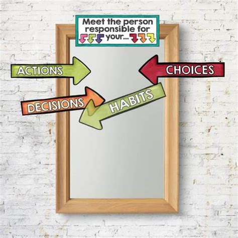 Meet The Person Responsible Classroom Decoration Mirror Bulletin Board