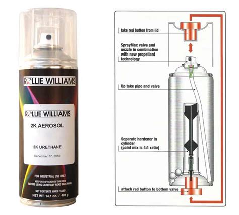Privacy Policy Rollie Williams