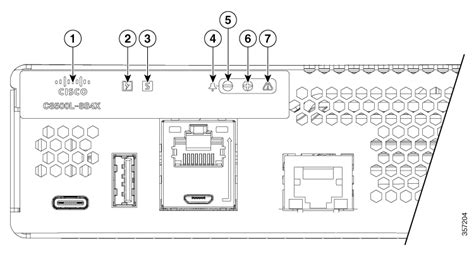 Hardware Installation Guide For Cisco Catalyst 8500l 8s4x Edge Platform Overview Cisco
