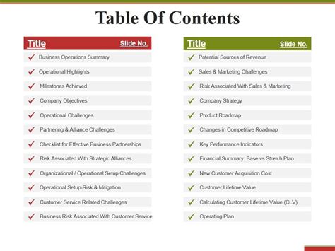 Table Of Contents Ppt Powerpoint Presentation Model Professional
