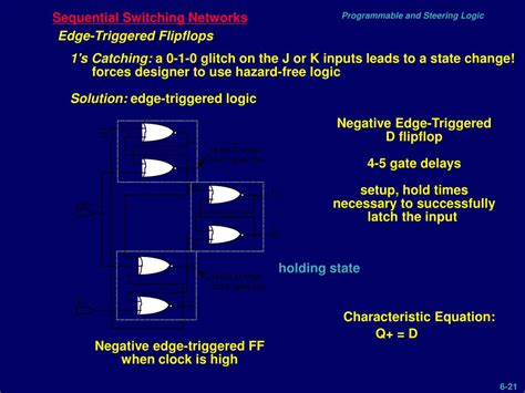 ppt chapter 6 sequential logic design powerpoint presentation free