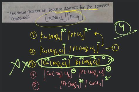 The Total Number Of Possible Isomers For The Complex Compounds [ Left[