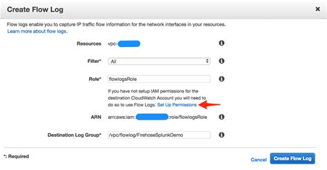 Power Data Ingestion Into Splunk Using Amazon Data Firehose Aws Big Data Blog