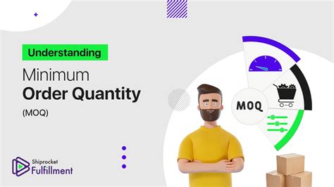 What Is Minimum Order Quantity Moq And How To Calculate It