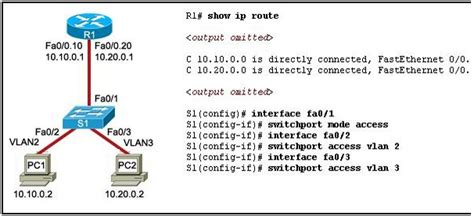 Ccna Final All April ProProfs Quiz