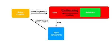 devky kiyeol 작성글 velog