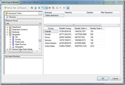 Using Ssas 20052008 As Powerpivot Data Source Calculated Members Sqlbi