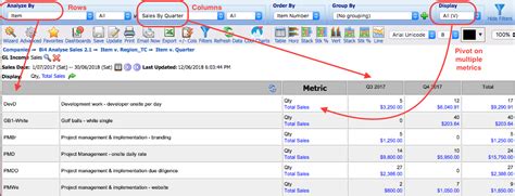 Bi4cloud Xero Advanced Sales Analysis Bi4cloud Help Centre
