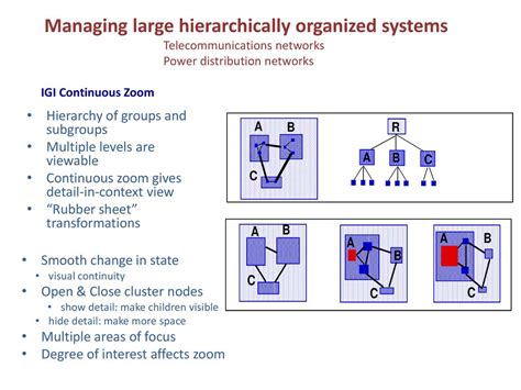 spatial thinking in non design areas ppt download