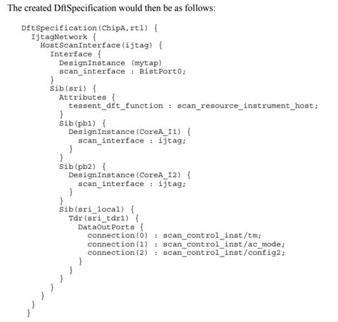 Createdftspecificationhostscaninterface Csdn博客