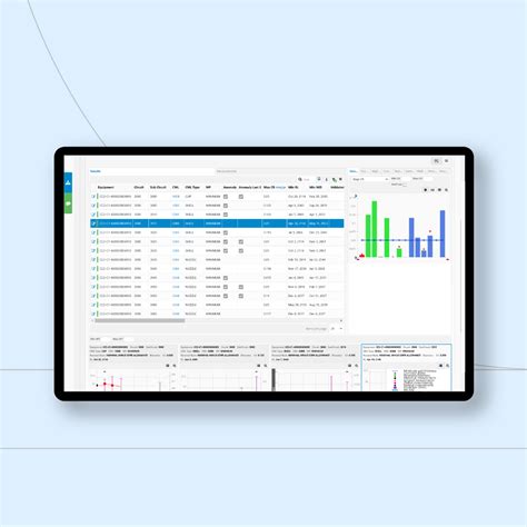 Ims Fcm Software Reviews Demo And Pricing 2024