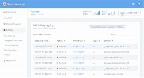 Dns Filtering And Internet Filter For Businesses Enterprises Schools K12 Universities Guest