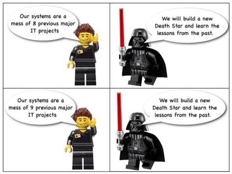 Ahmed Misbah Msc On Linkedin We Dont Need Xp Practices 😁