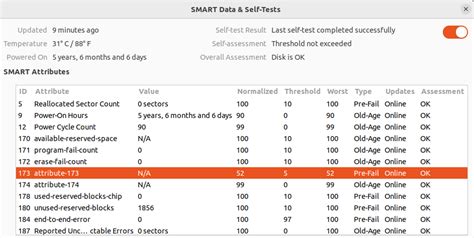 hard drive how does the smart control parameter 173 from ubuntu
